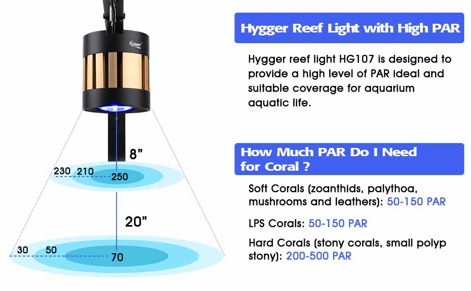 Aquarium saltwater light Hg107 50w - Hygger – InsideReef